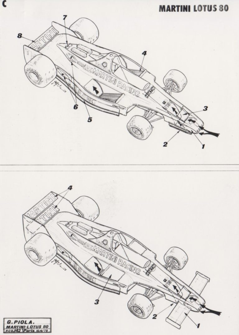 Lotus 88 : la F1 qui ne put jamais courir - Classic Courses