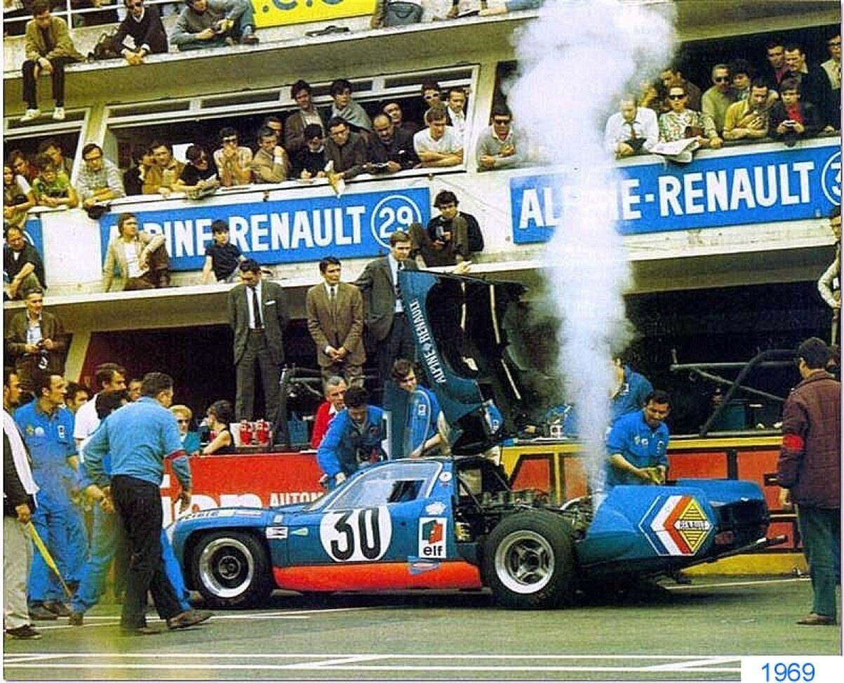 Alain Marguet - Classic Courses
